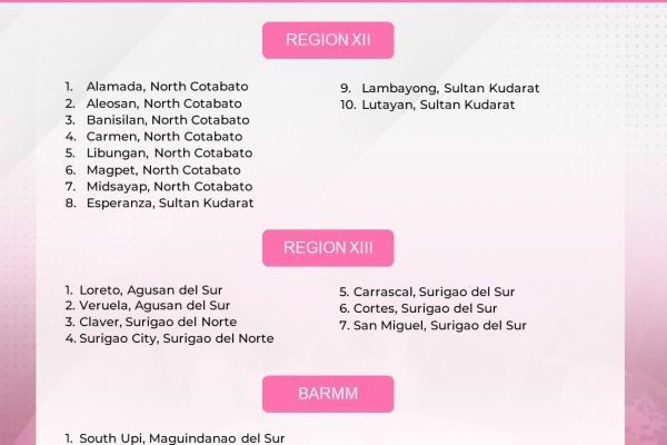 10 bayan sa SOX, upgraded na sa ASF pink status | BRIGADA BALITA