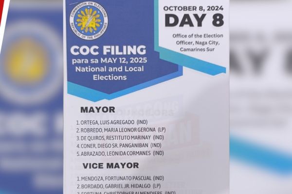 35 kakandidato, nakapag-file ng COC sa COMELEC Naga; Arangkada ng COC Filing, naging mapayapa sa ...