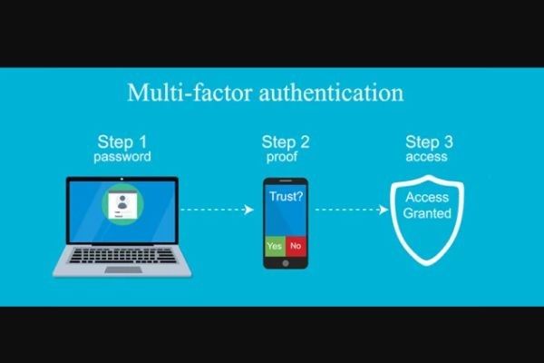 SSS, ipinatutupad ang Multi-Factor Authentication | BRIGADA BALITA