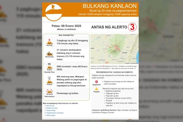 21 ka volcanic earthquakes og 2 ka tremors sa Bulkang Kanlaon natala sa PHIVOLCS | BRIGADA BALITA