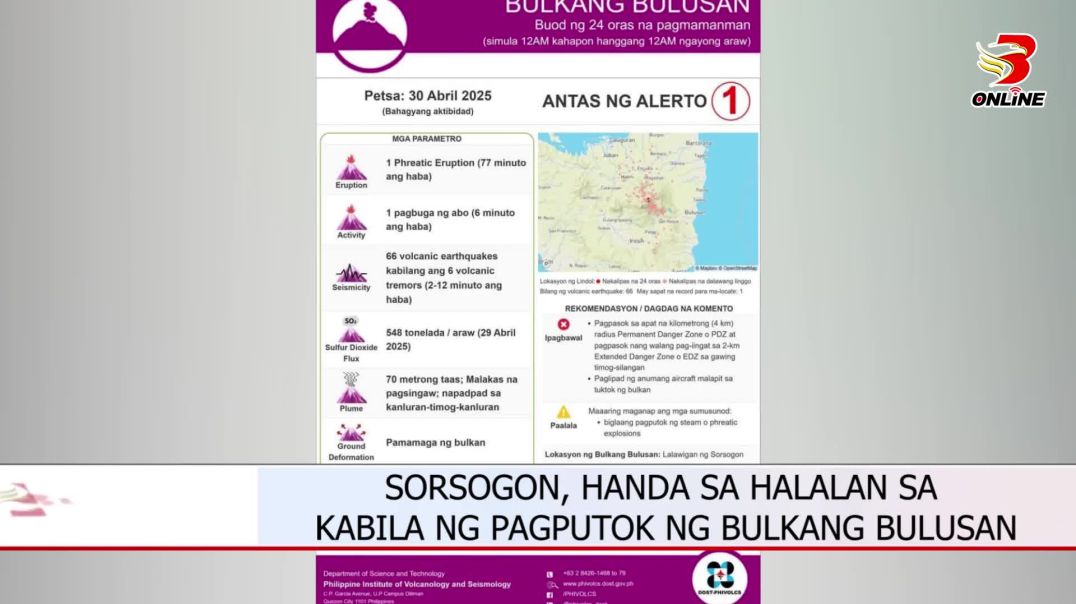 SORSOGON, HANDA SA HALALAN SA KABILA NG PAGPUTOK NG BULKANG BULUSAN